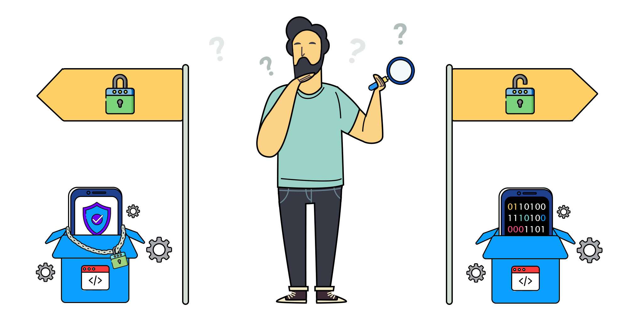 Sdk باز یا بسته؛ شما Open Source Sdk را انتخاب می‌کنید یا Closed Source Sdk؟ بلاگ متریکس