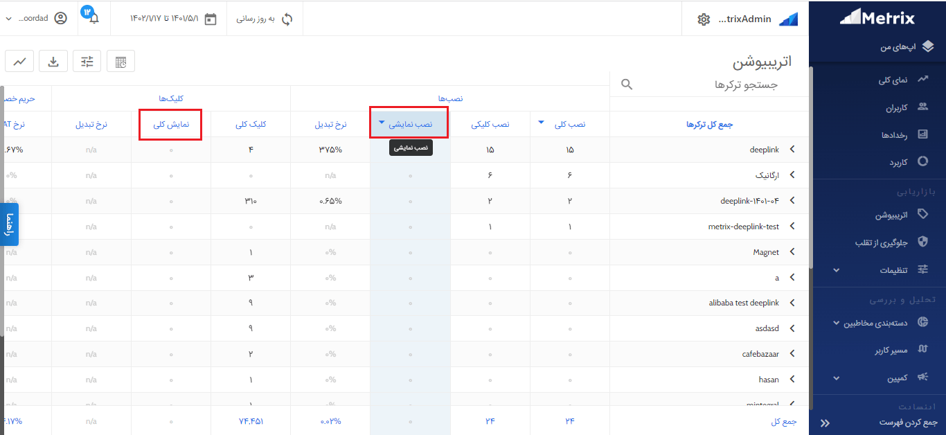 راهنمای فعال کردن قابلیت impression tracking در پنل متریکس +[ویدئو ...